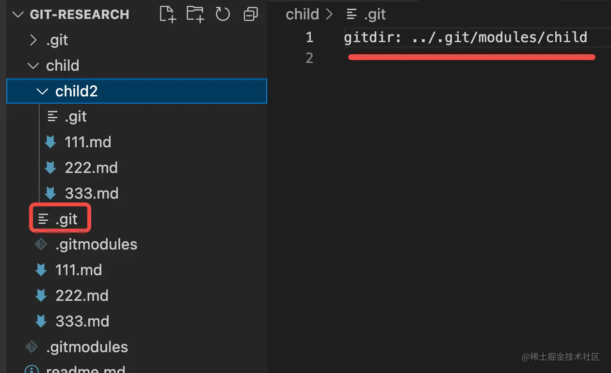 git submodule 和 git subtree，你会选择哪个来管理子项目？如果想在一个项目中用另一个项目的代码， - 掘金