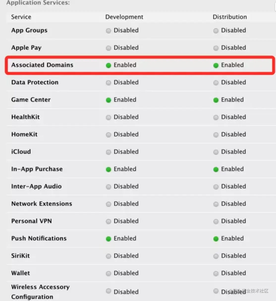 iOS 唤起APP之Universal Link(通用链接) - 掘金