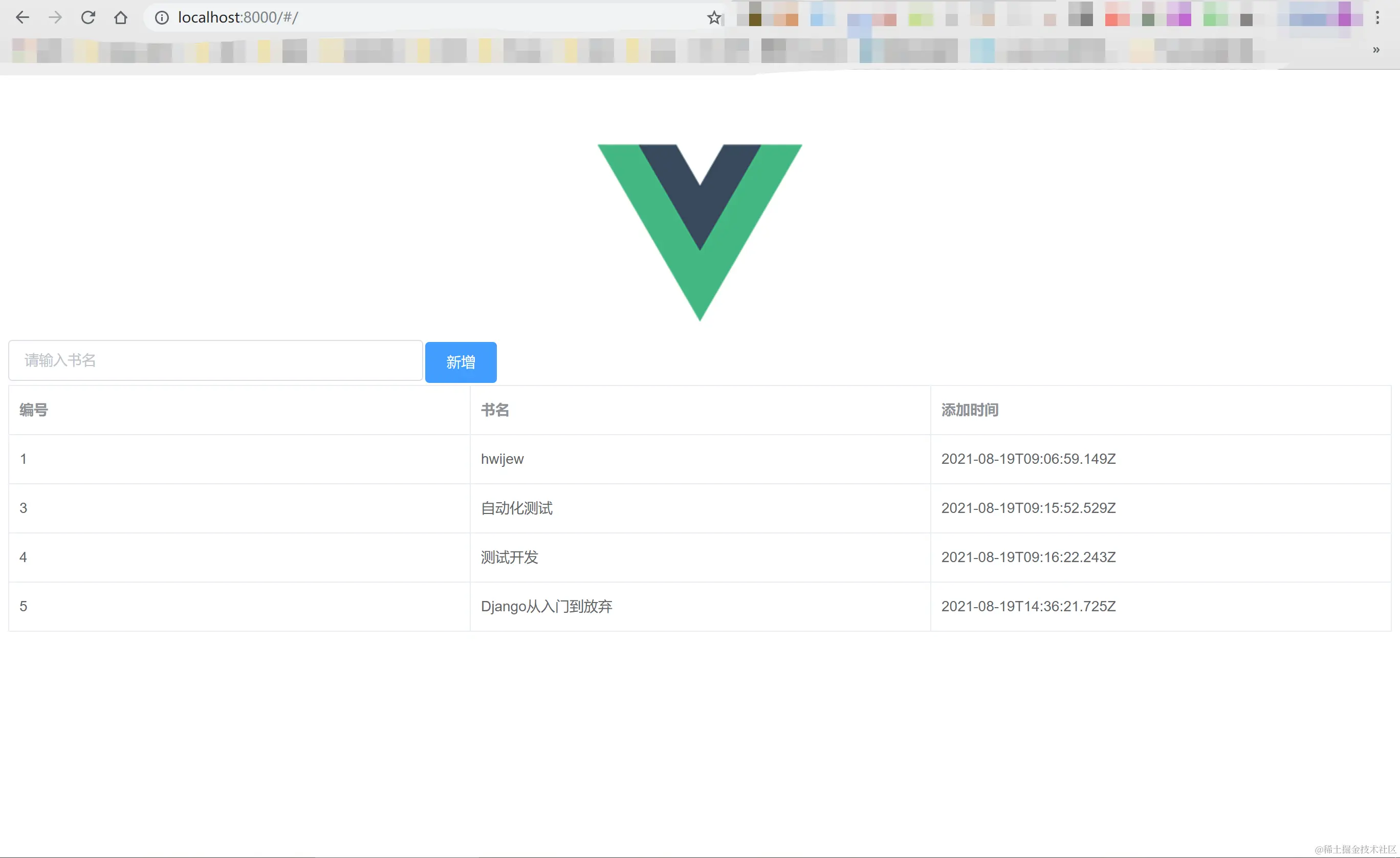 手把手教你如何使用 Django + Vue.js 快速构建项目1. 前言2. 环境准备3. 创建 Django 项目4 - 掘金