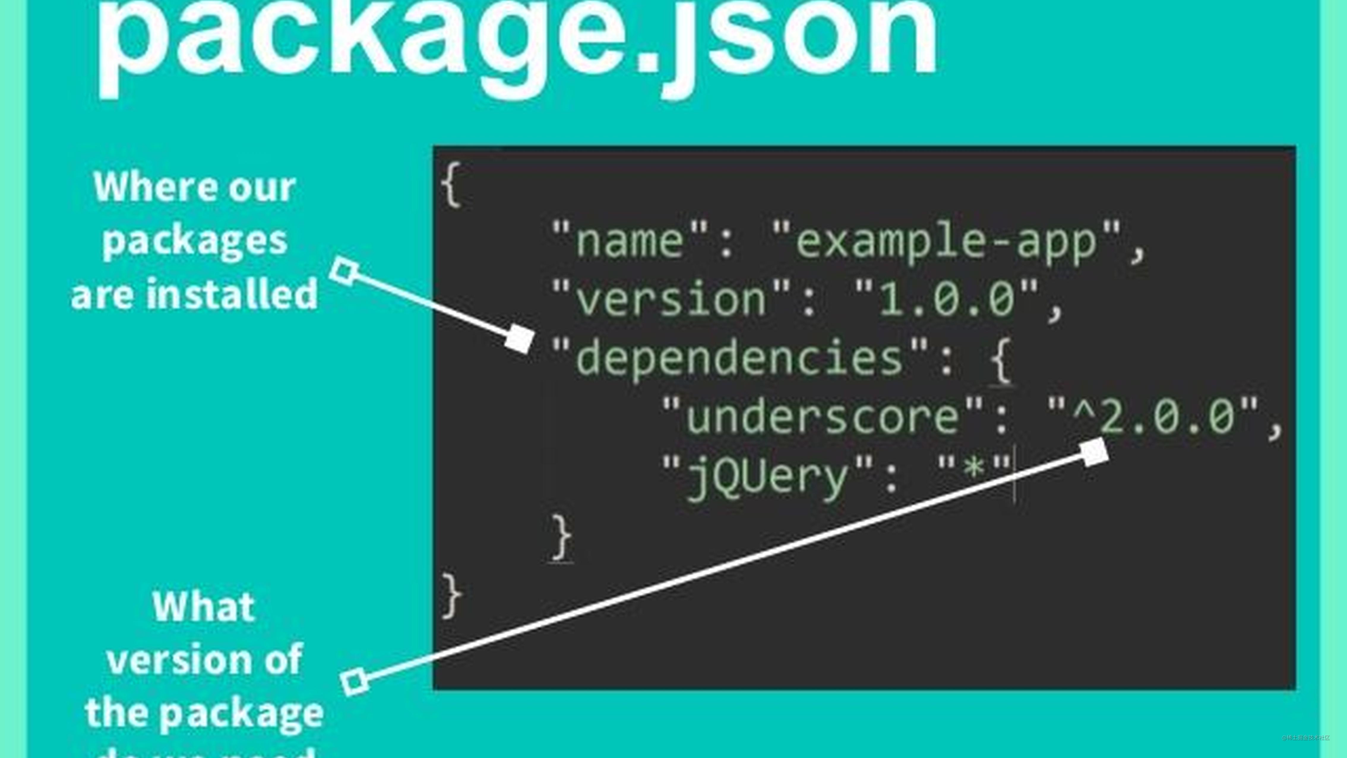 前端开发者需要知道的 package.json - 掘金