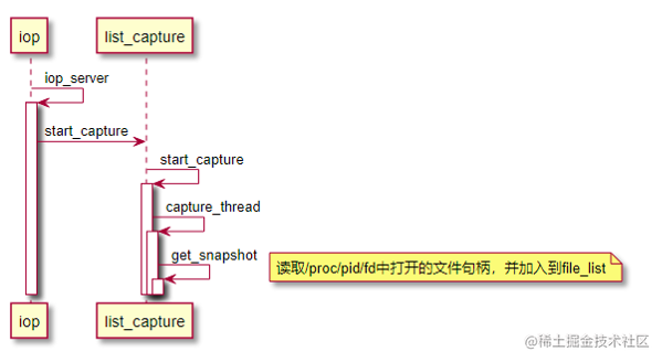 高通BoostFramework io-prefectch方案 - 掘金