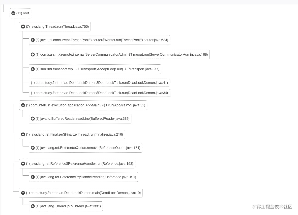 fastthread使用关于fastthread的介绍直接看官方首页就行： 及时根本原因分析 在线线程转储分析 出色的U - 掘金