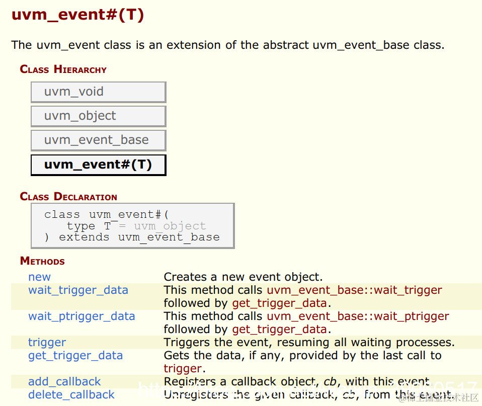 uvm_event在sv中达成同步的方式有 event, semaphore和mailbox。还有uvm_barrier - 掘金
