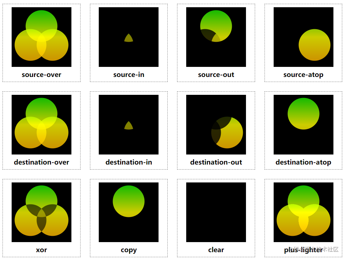 CSS 遮罩 mask/-webkit-mask - 掘金