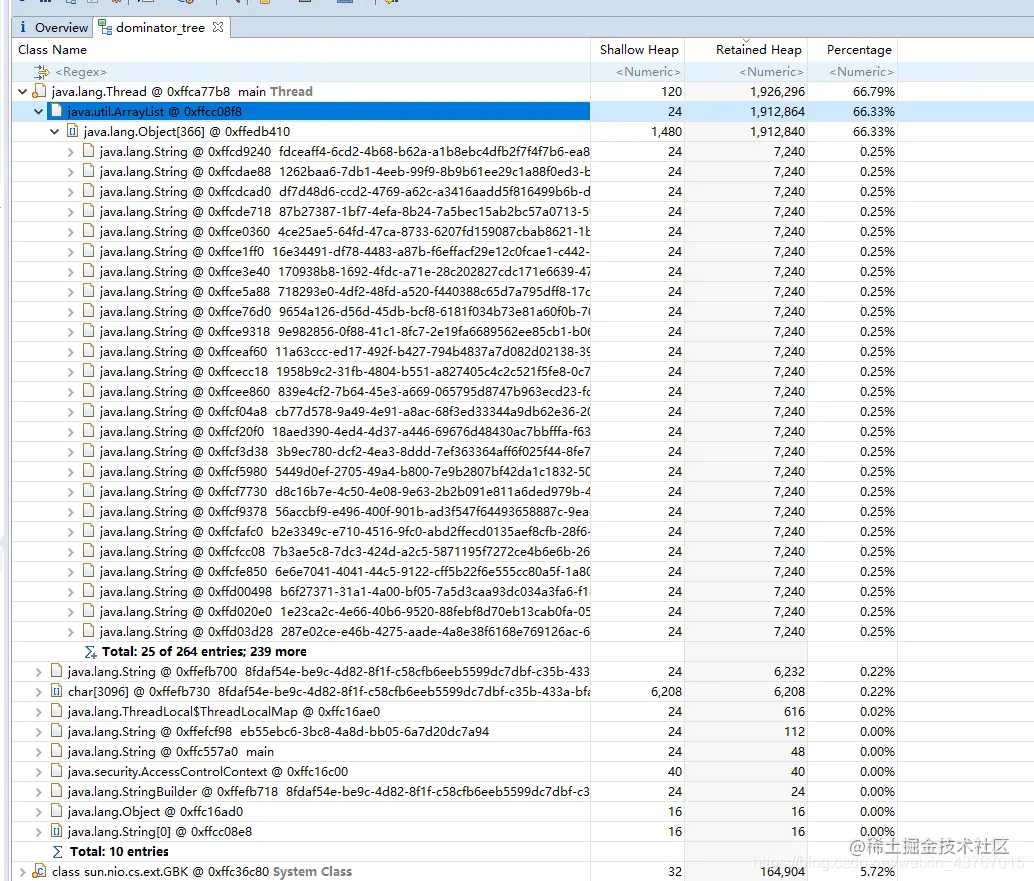 Java内存分析工具MAT(Memory Analyzer Tool)的介绍与使用详细介绍了Java内存分析工具MAT( - 掘金