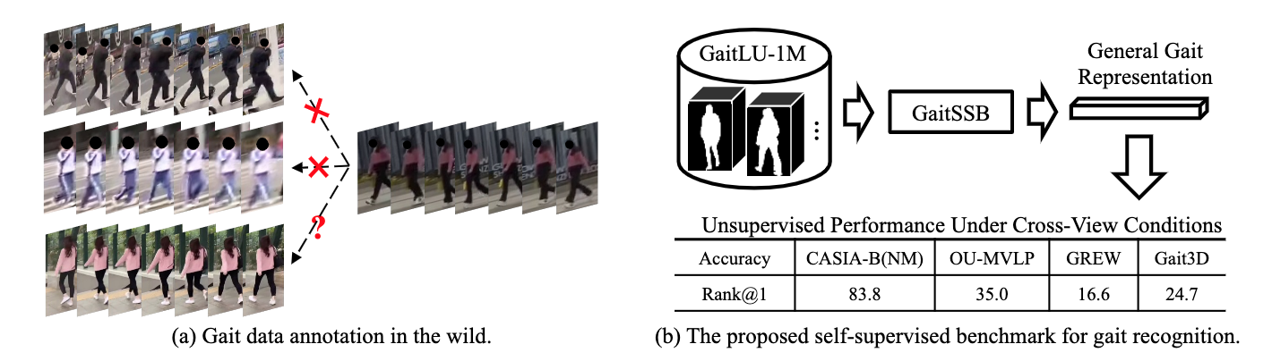 B站UP搭建世界首个纯红石神经网络、基于深度学习动作识别的色情检测、陈天奇《机器学编译MLC》课程进展、AI前沿论文 | ShowMeAI资讯日报_mlc.ai-CSDN博客