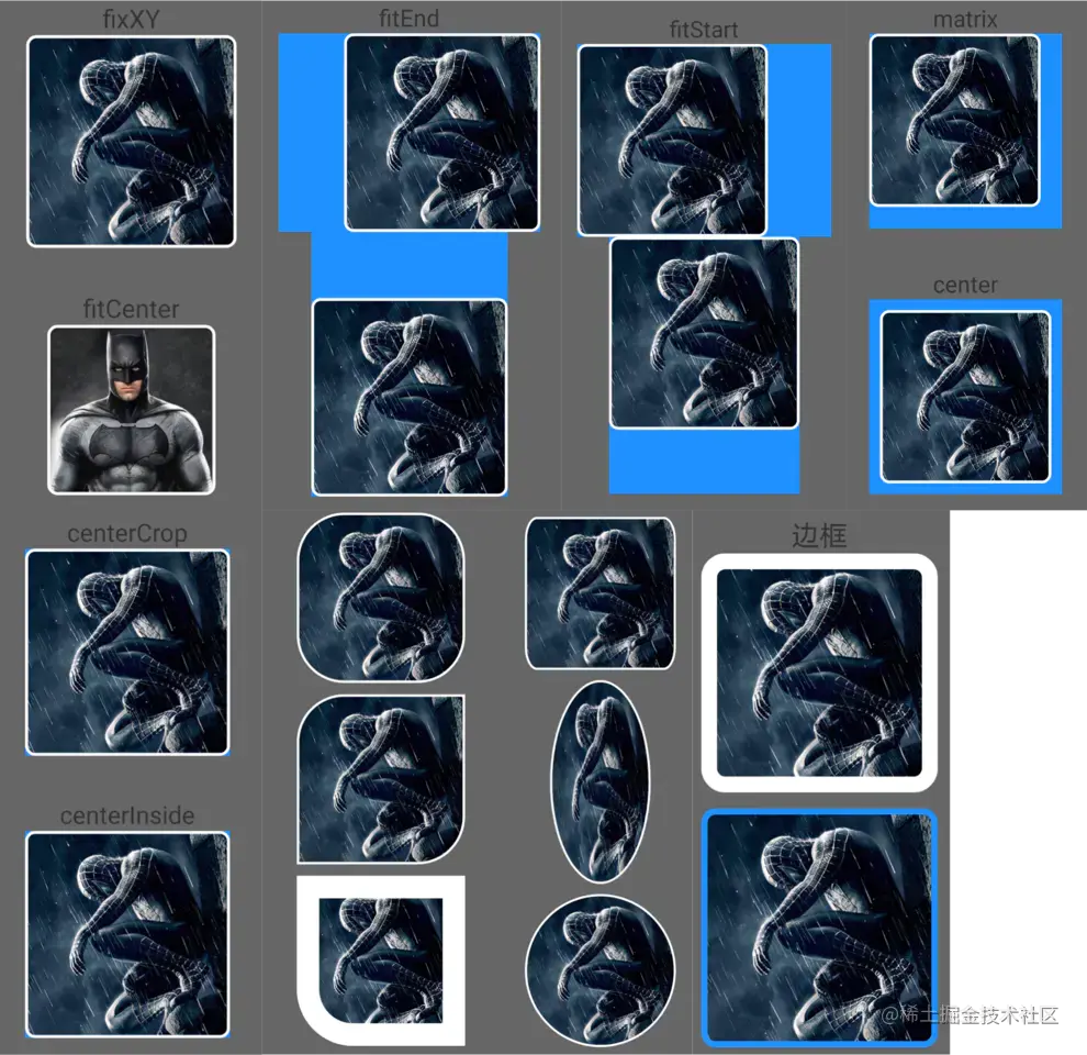 Android in Kotlin rounded corner picture, elliptical corner picture ...