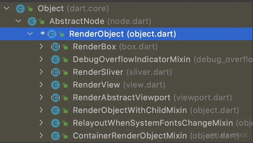 Flutter中三棵树的理解Widget、Element和RenderObject Widget Widget 是用户页 - 掘金