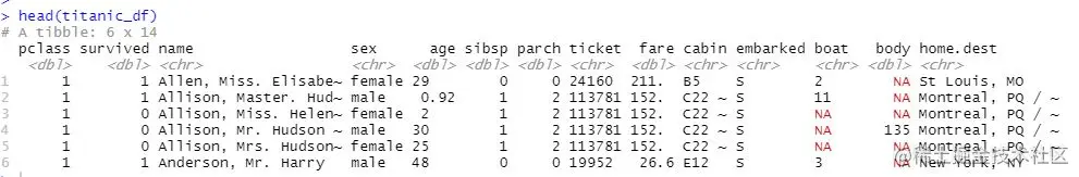 如何用dplyr重命名R中的列（或列）？The postHow to Rename Column (or Columns - 掘金