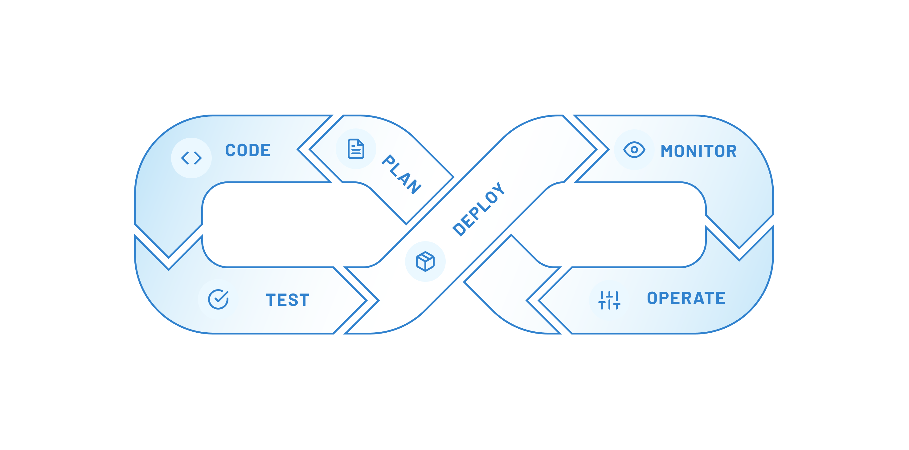 Prisma：适用于Node.js和TypeScript的完整ORM
