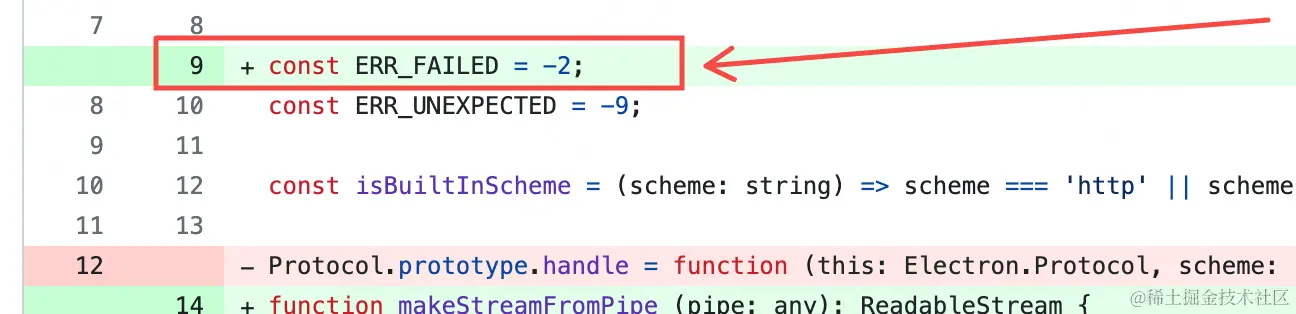 Electron 废弃 API 改造的疑难杂症——protocol.register*Protocol根据 Electr - 掘金