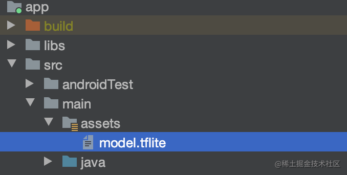 TensorFlow Lite + GPUImage for AI Background Blurring - Moment For ...