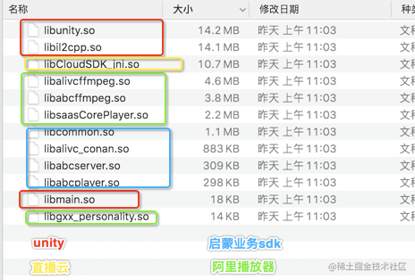 Android decoupled SO library loading scheme - Moment For Technology