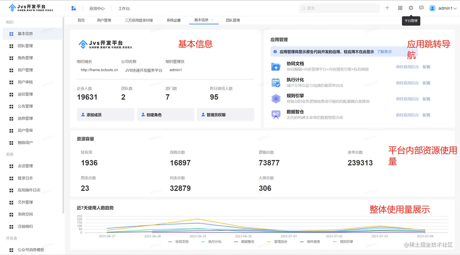 Jvs开源基础框架：平台基本信息介绍jvs是面向软件开发团队可以快速实现应用的基础开发脚手架，主要定位于企业信息化通用底 掘金