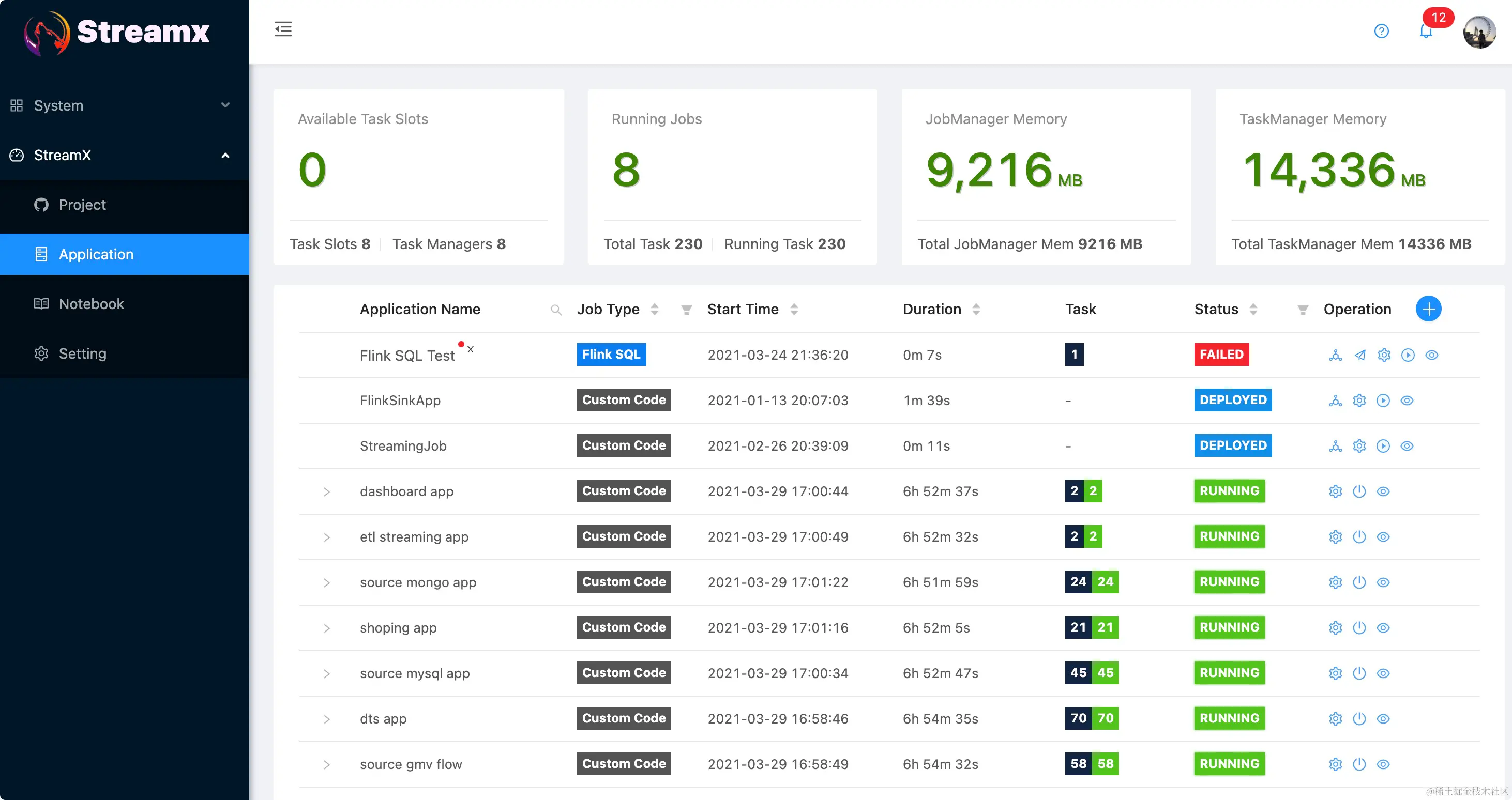 streamx Flink开发平台简介StreamX, 采用 java/scala 开发, 项目的初衷是 —— 让 Fl - 掘金