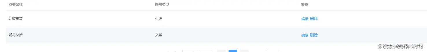 Vue Element Ui 使用v For设置动态表头，formatter进行数据展示格式化vue Elemen 掘金 
