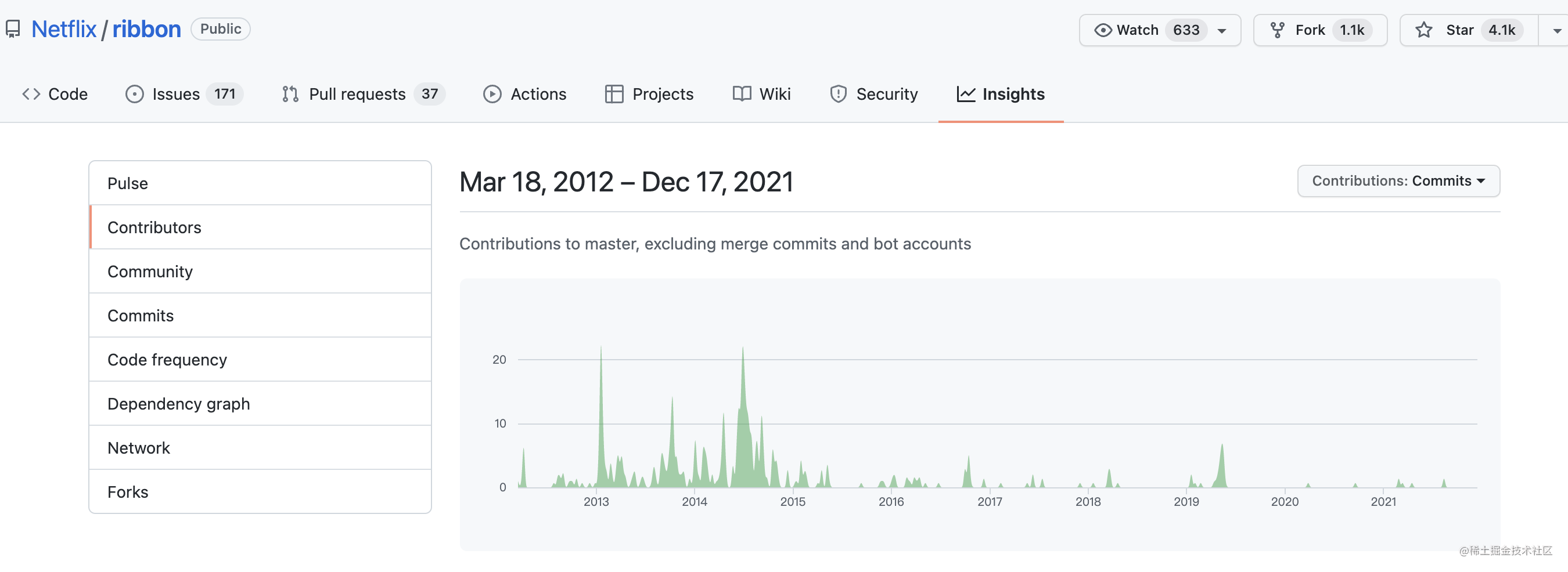 Spring Cloud RPC(Feign VS Dubbo)多维度对比选型 - 掘金