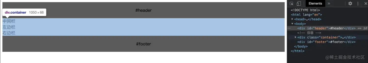 CSS-版心和布局阅读报纸时容易发现，虽然报纸中的内容很多，但是经过合理地排版，版面依然清晰、易读。同样，在制作网页时， - 掘金