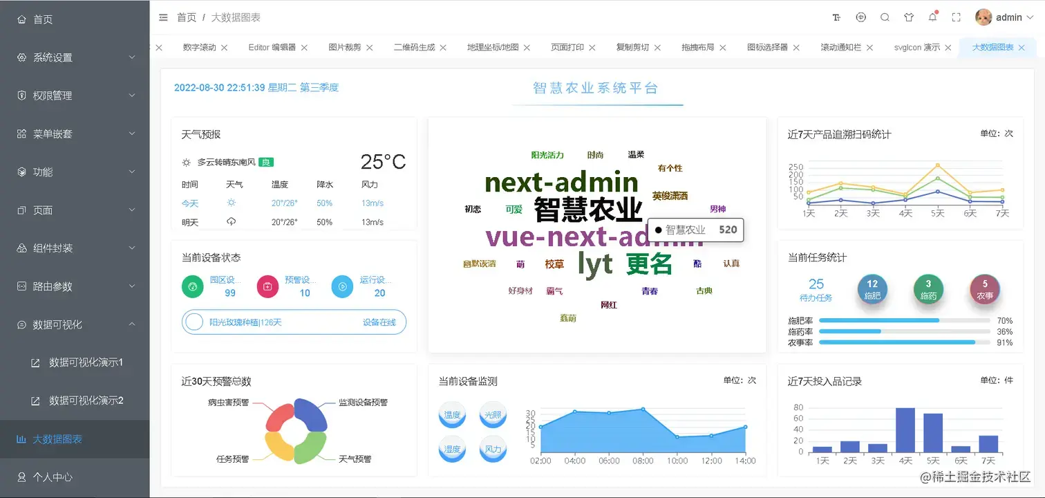 vue3 后台管理系统推荐 - 掘金