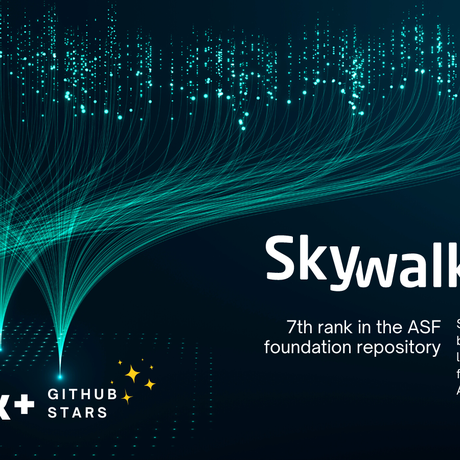 SkyWalking中文站 的个人主页 - 动态 - 掘金