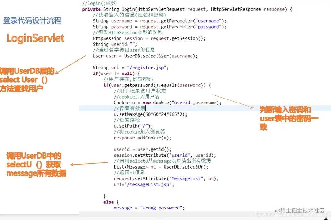 Java Web实现登录注册（超详细附代码）java Web实现登录注册（超详细附代码） 文章目录 Java Web实 掘金