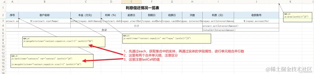 Java 导出 Excel 利器：JXLS简介 引入maven依赖 后台代码 创建模板 XLS表达式 jx:area j - 掘金