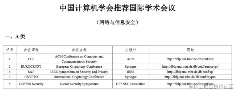 盘点！国内隐私计算学者在 USENIX Security 2023 顶会上的成果USENIX Security 是国际公 - 掘金
