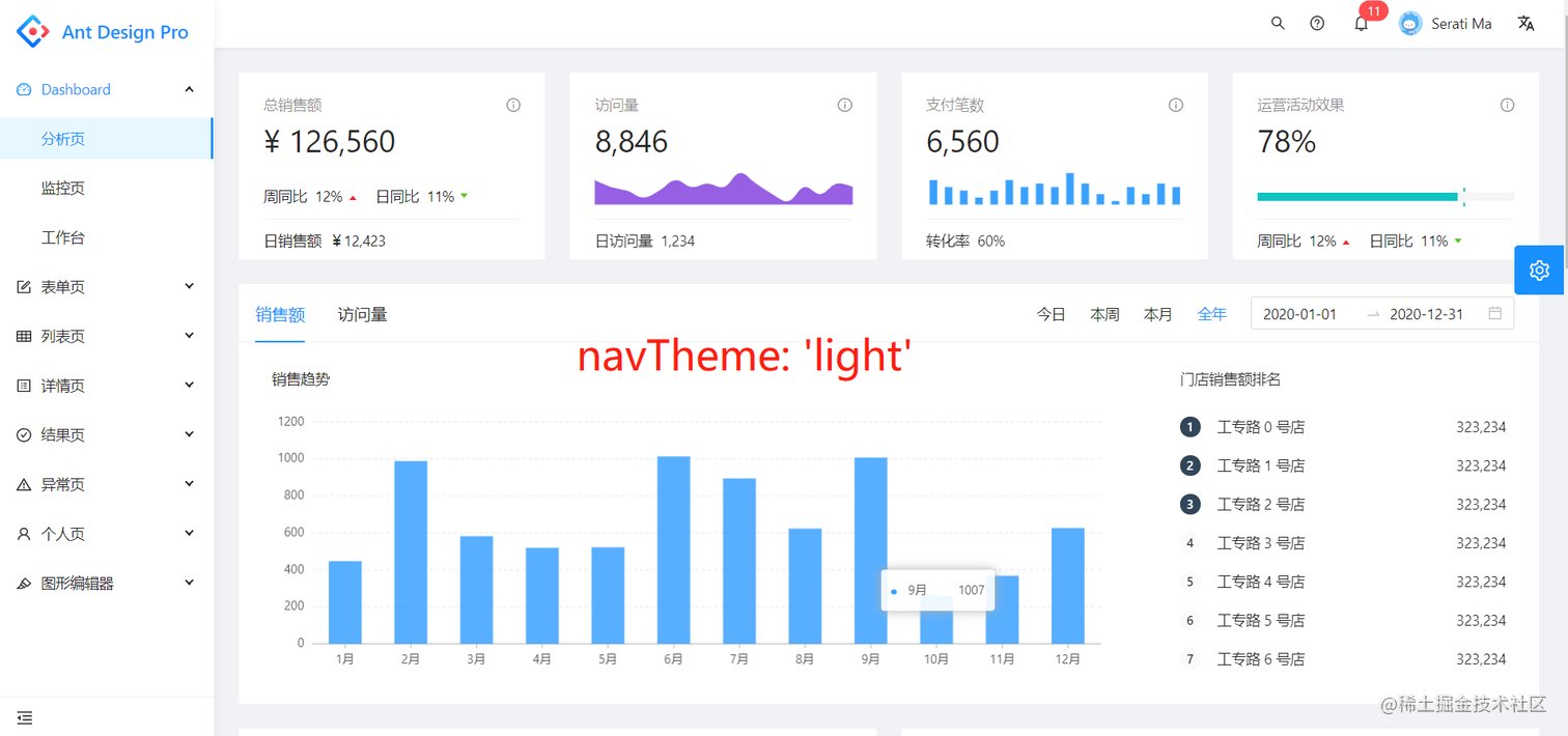 调整 Ant Design Pro 基本配置 - 掘金