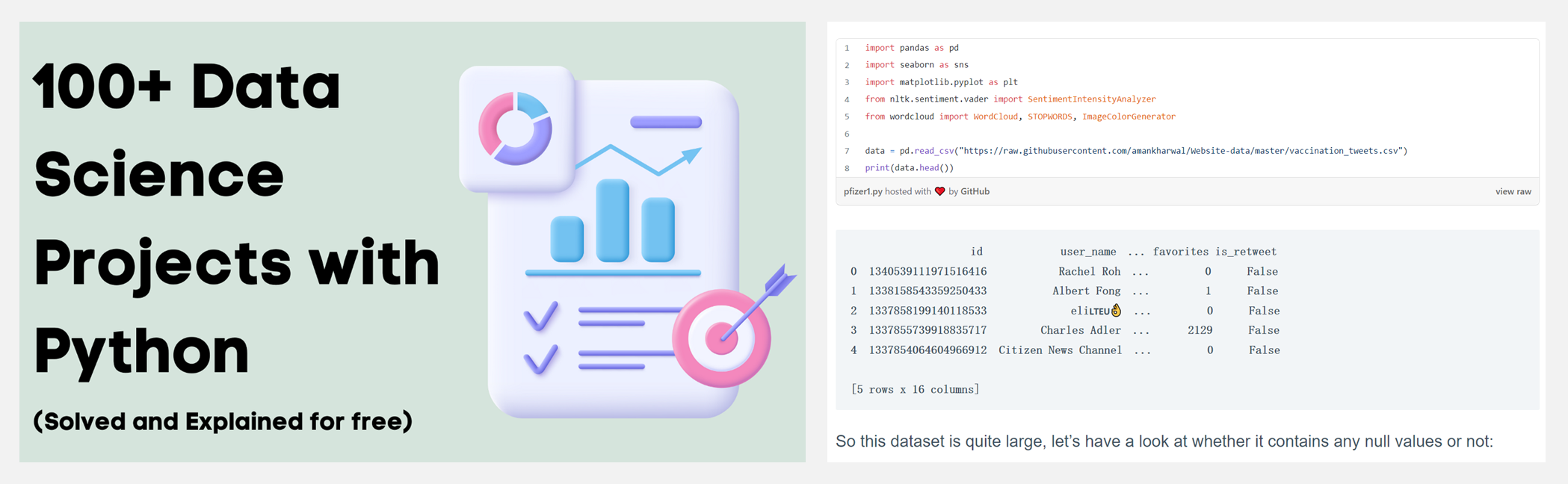 宝藏网站！机器学习概念可视化；LeetCode面试必看清单；104个Python数据科学实战项目；必应超清壁纸；前沿论文 | ShowMeAI资讯日报_质量多样性优化算法-CSDN博客