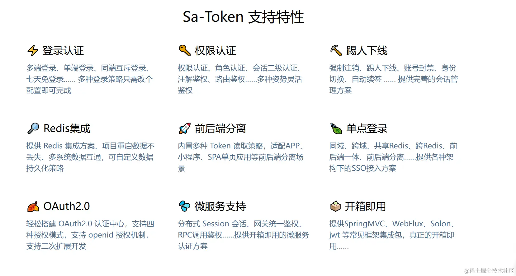 SaToken+SpringBoot+Redis前后端分离登录认证前言 Sa-Token 是一款 Java 语言的权限认 - 掘金