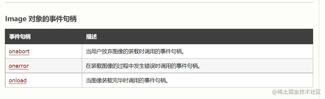 上传时获取图片和视频宽高(onload和Promise配合使用)前端如何获取图片和视频的尺寸呢?本文很详细,一步一步来, - 掘金