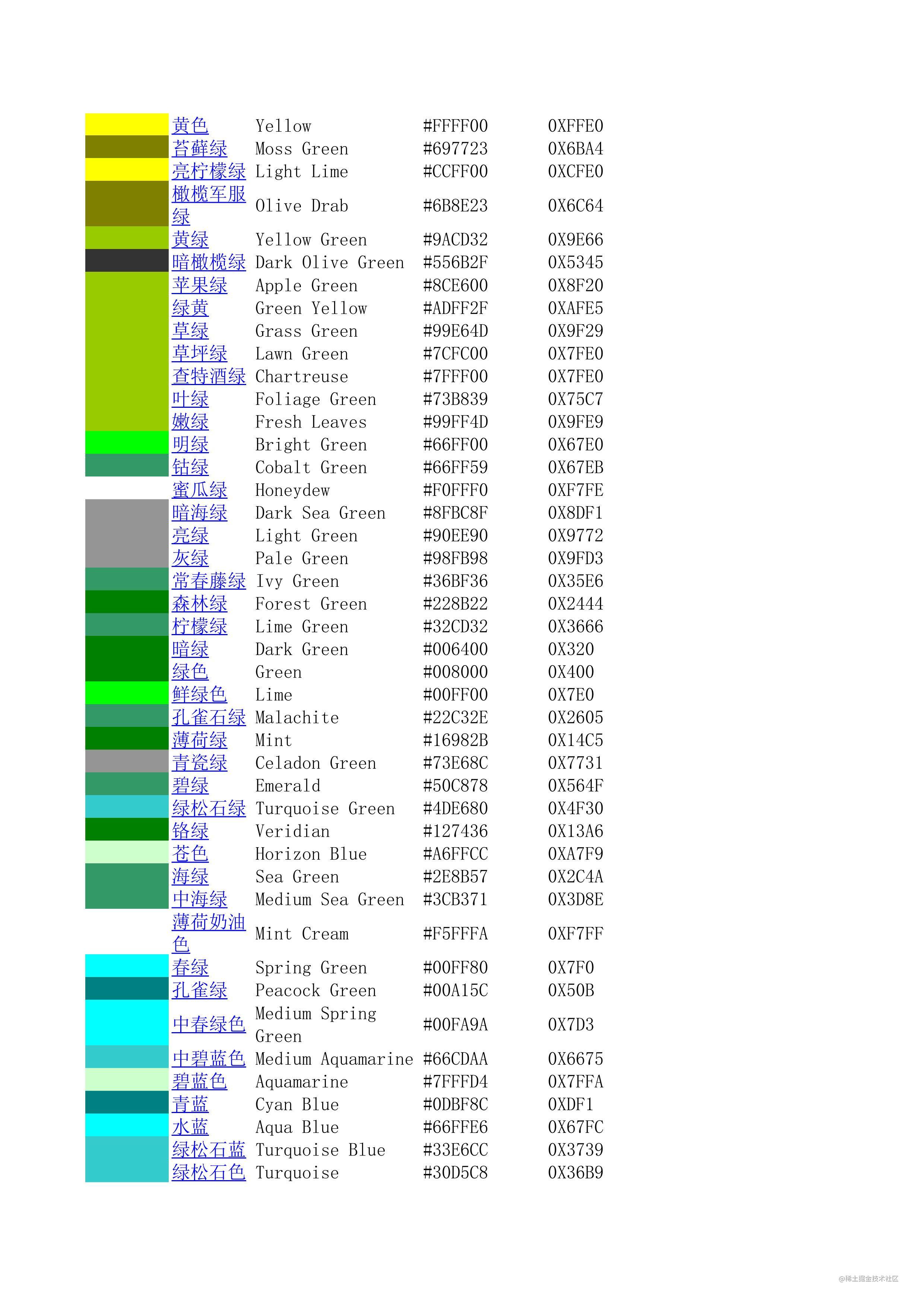 RGB888和RGB565颜色对照表 - 掘金