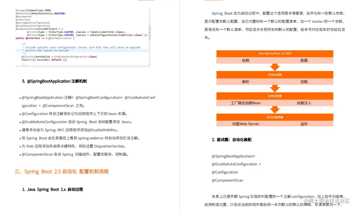 全新问世！阿里内藏版的SpringBoot 2.5实战笔记，全面覆盖新特性 - 掘金