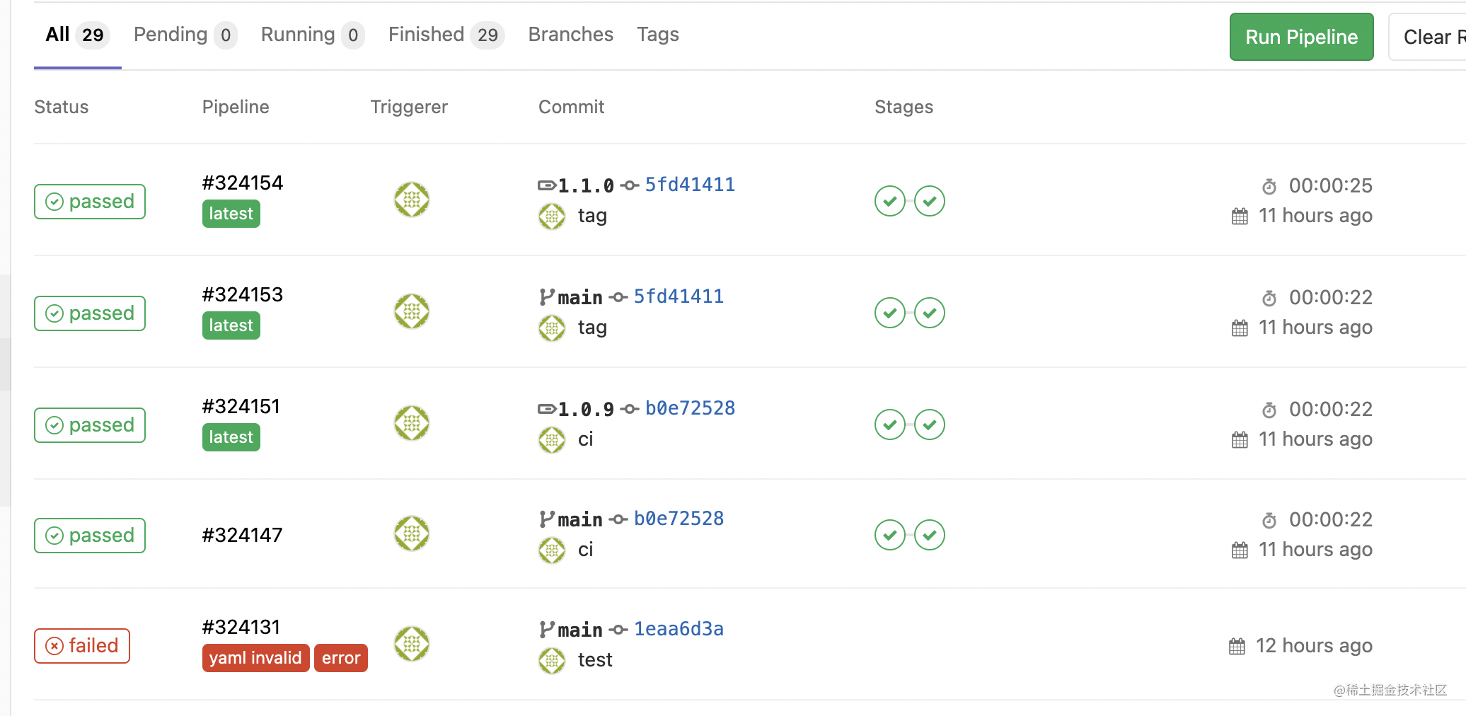Gitlab CICD自动构建- .gitlab-ci.yml详细配置解读 - 掘金