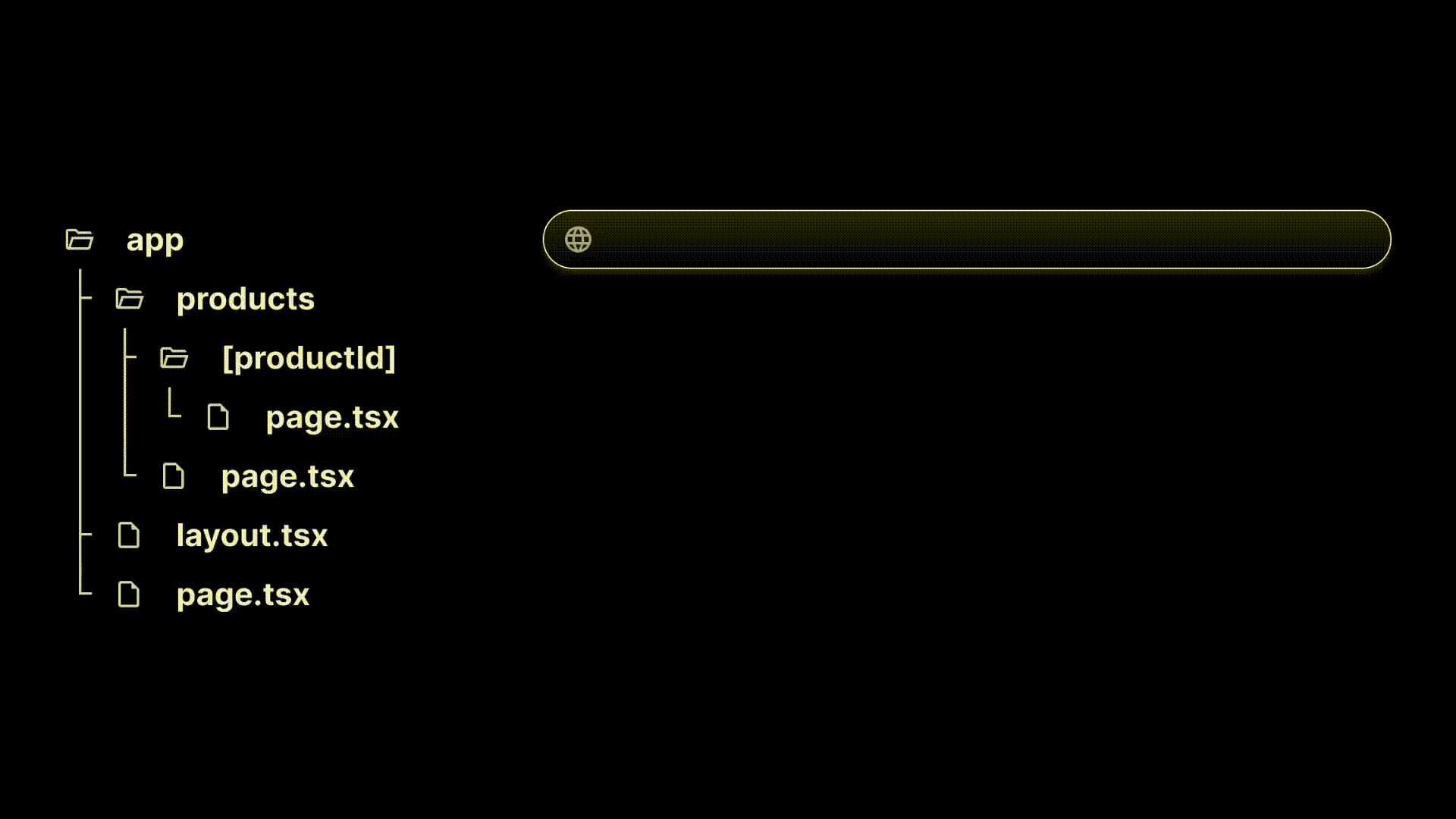 视觉指南：Next.js 13 中的 App Router路由是 Web 开发的重要组成部分，用户基于路由访问应用程序中 - 掘金