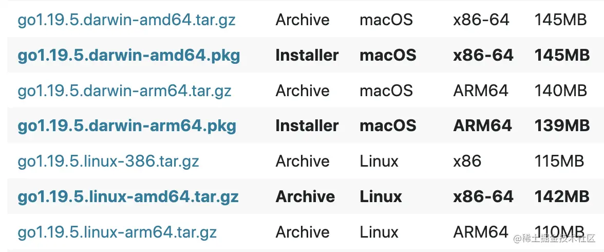 Go1.20 那些事：错误处理优化、编译速度提高、PGO 提效等新特性，你知道多少？大家好，我是煎鱼。 最近 Go1.2 - 掘金