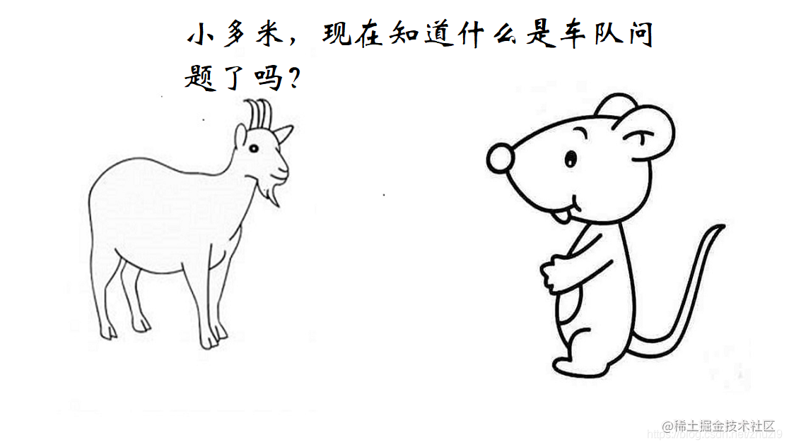 Visual Explanation: What is the fleet problem? - Moment For Technology