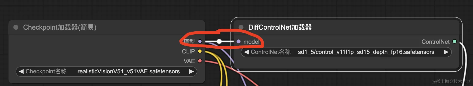 ComfyUI 完全入门：ControlNet - 掘金