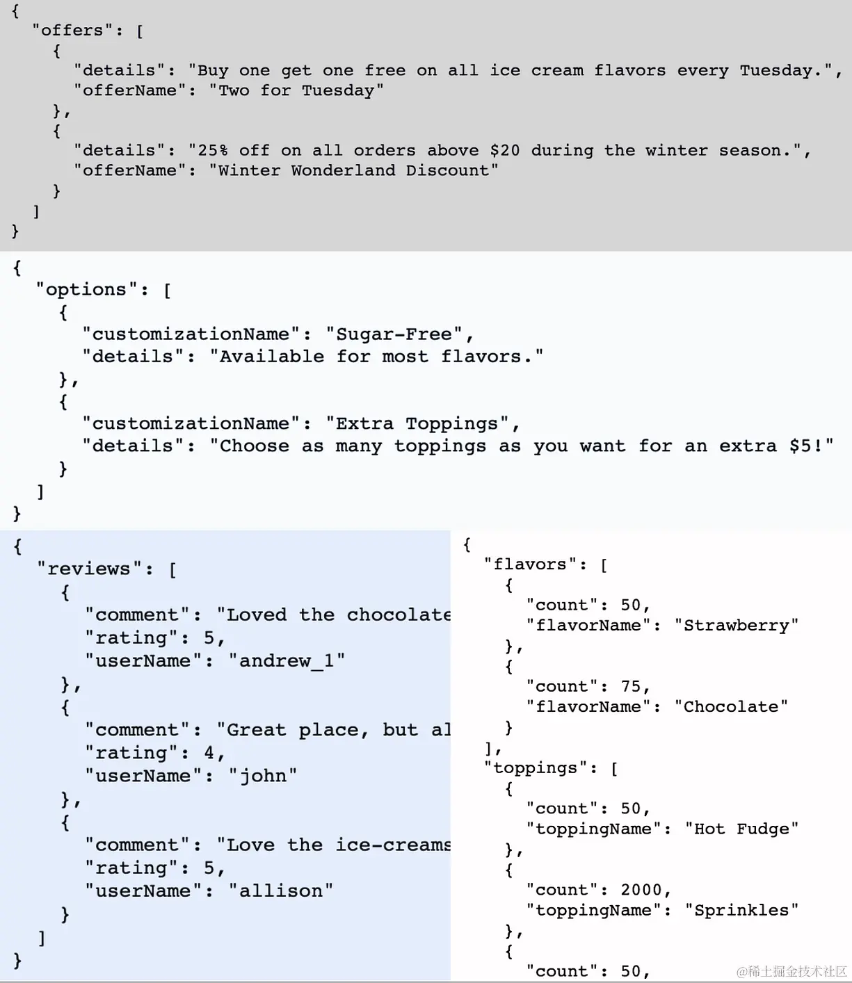 使用 LangChain 和 Chainlit 将外部 API 集成到聊天机器人应用程序在本文中，我们将了解如何将聊天机 - 掘金