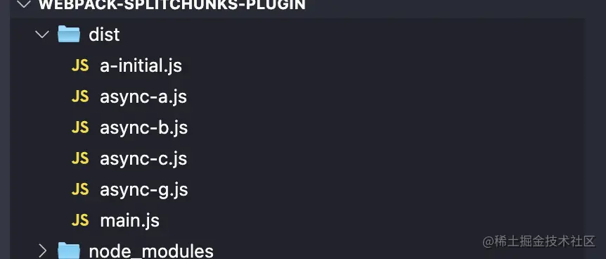 深入理解SplitChunksPlugin本文将深入介绍SplitChunksPlugin中常用参数的概念和作用，帮助您 - 掘金