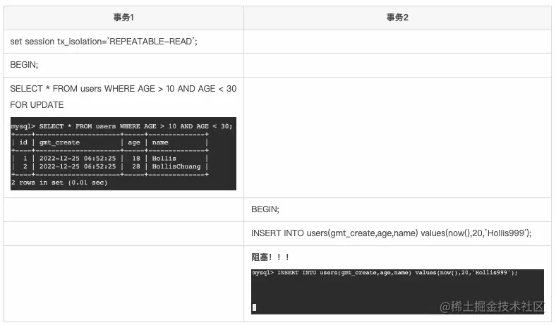 Innodb的RR到底有没有解决幻读？看不懂你打我！关于Innodb中的REPEATABLE READ这种隔离级别到底有 - 掘金