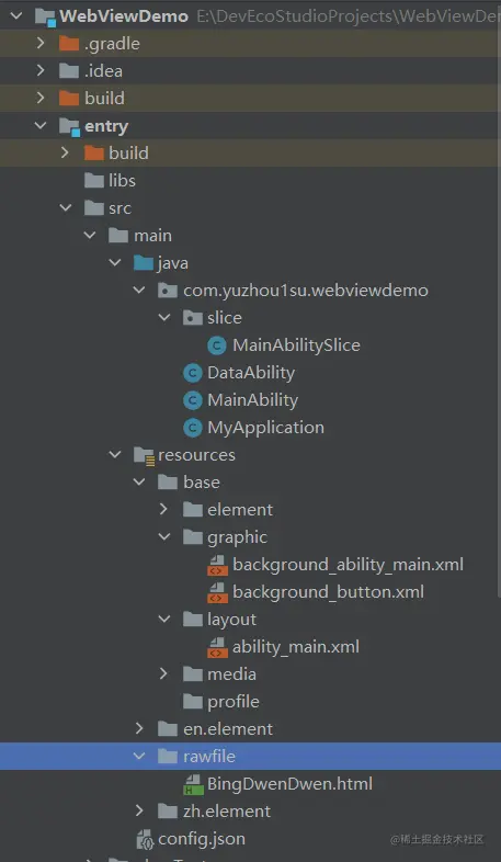 鸿蒙学习笔记：利用鸿蒙JavaUI 框架的 WebView 加载在线网页「这是我参与2022首次更文挑战的第39天，活动 - 掘金