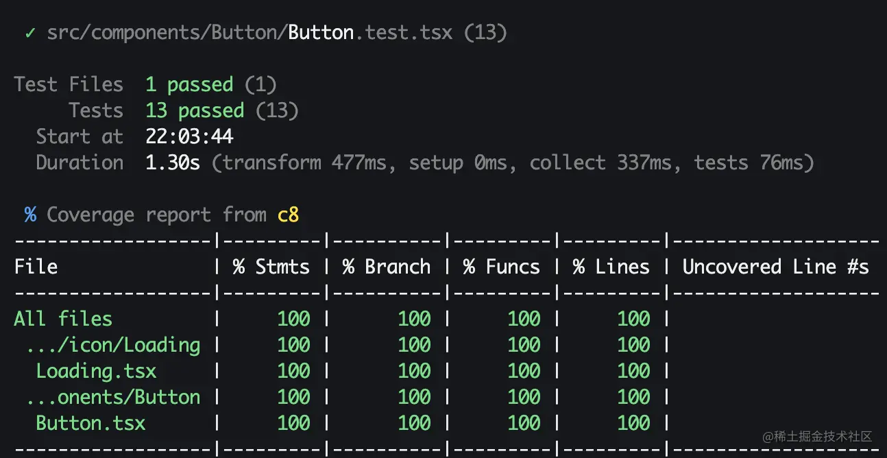 入门：使用 Vitest 测试 React 组件要成为一个完整的 UI 组件库，单元测试是必不可少的，不然，不要说别人不 - 掘金