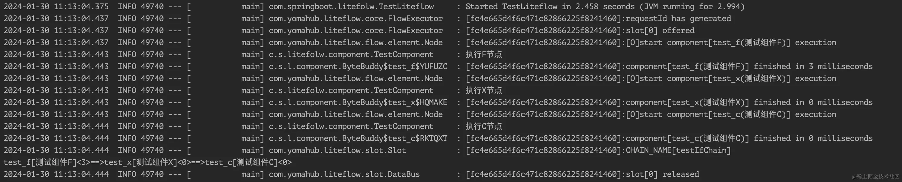 SpringBoot + LiteFlow 轻松应对复杂业务逻辑，简直不要太香！LiteFlow是一个非常强大的现代化的 - 掘金