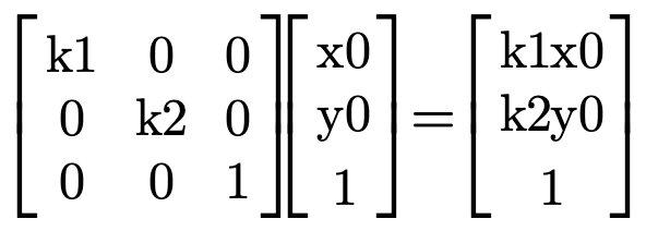 Android 图形处理 —— Matrix 原理剖析_android.graphics.matrix-CSDN博客