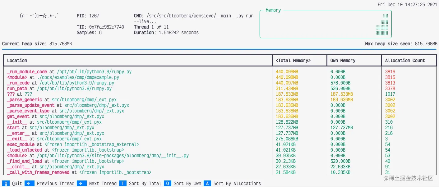 Python查看进程/内存使用的工具py-spy py-spy 是一个轻量级的采样分析器，用于从Python程序中提取性 - 掘金