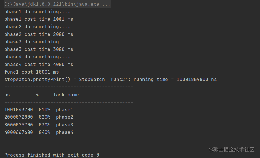 StopWatch —— 让 Spring 来帮你计算接口时间 - 掘金