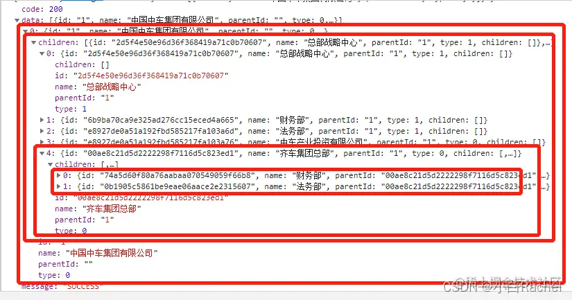 【vue入门实践4】element Ui 树形组件el Tree封装 ＞实现组织机构树tree 使用vue Content Menu定制可编辑树结构 掘金