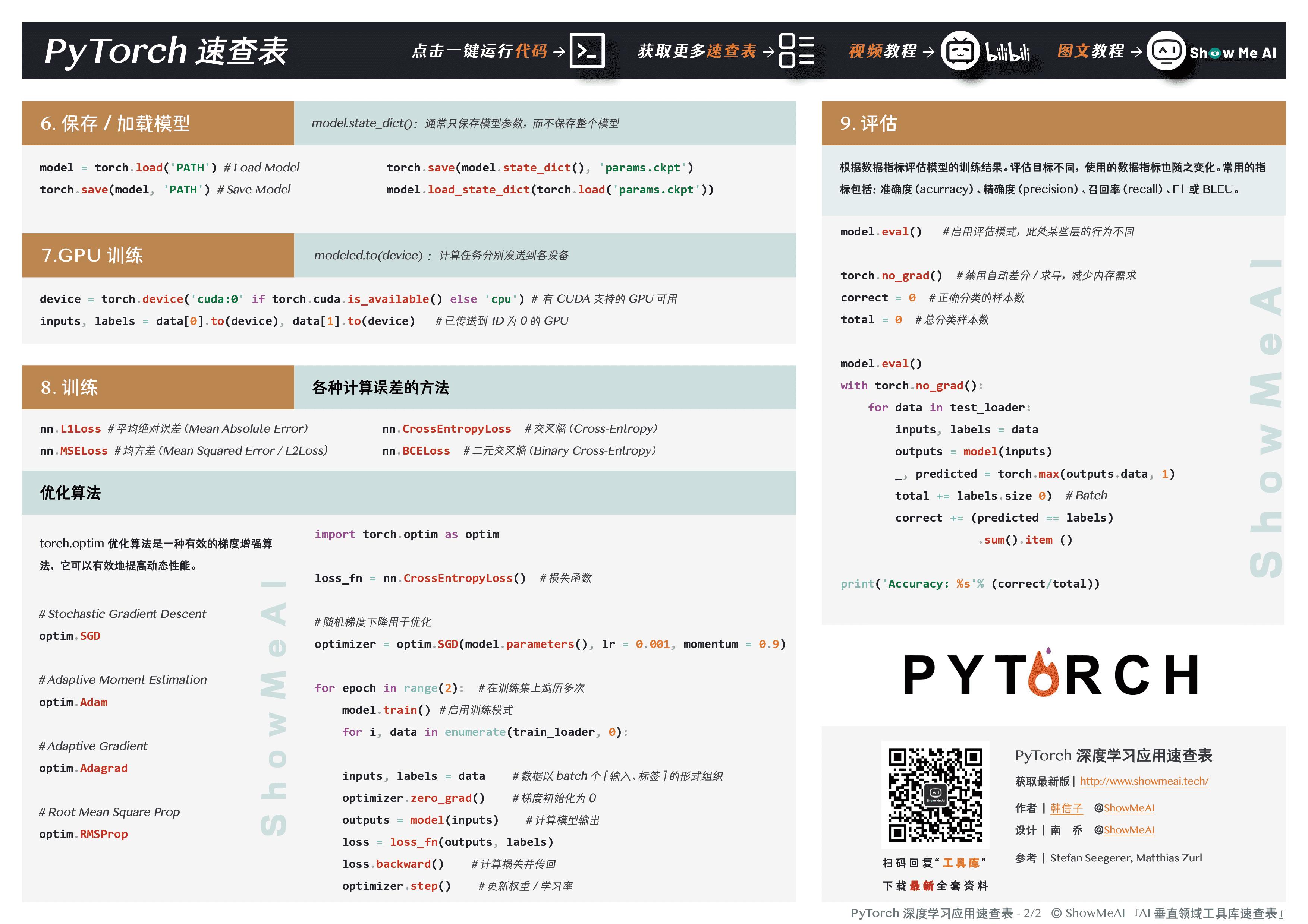 ShowMeAI知识社区