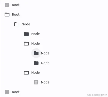 [译]Flutter 强大灵活的树形组件 flutter_fancy_tree_viewFlutter 组件和 sliv - 掘金